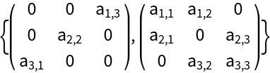 AntidiagonalMatrix | Wolfram Function Repository