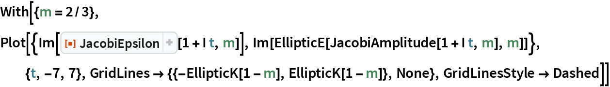 JacobiEpsilon | Wolfram Function Repository