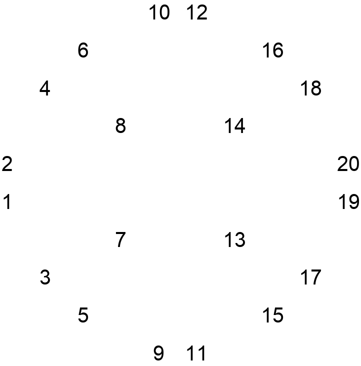 FindExtraordinaryLines | Wolfram Function Repository