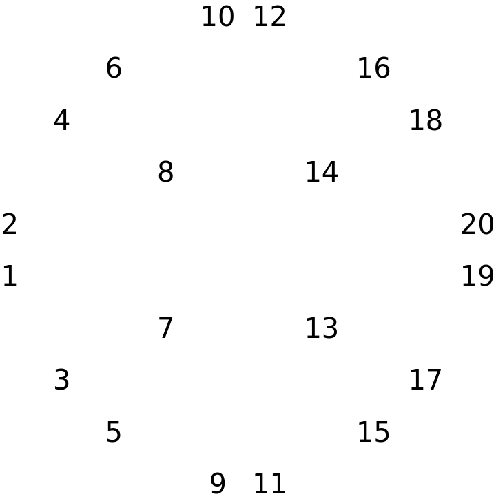 FindExtraordinaryLines | Wolfram Function Repository
