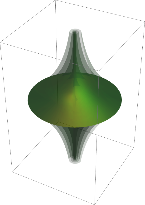RiemannSurfacePlot3D | Wolfram Function Repository