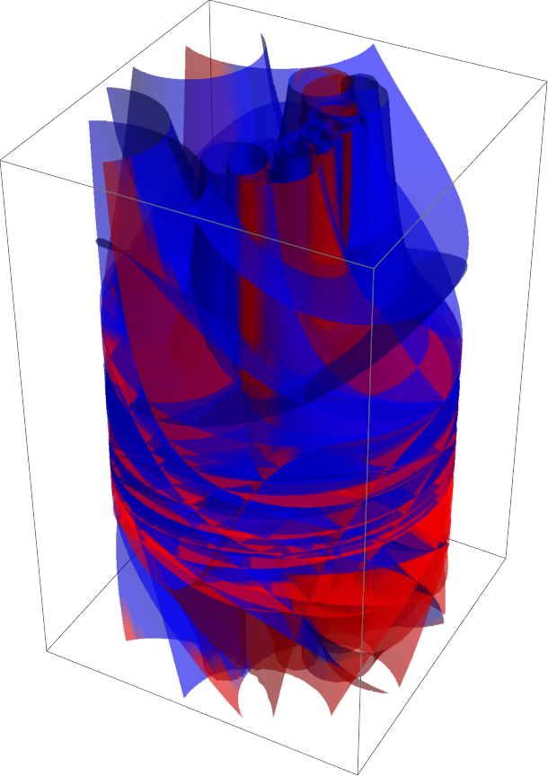 RiemannSurfacePlot3D | Wolfram Function Repository