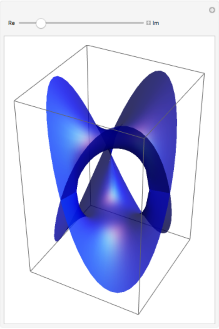 RiemannSurfacePlot3D | Wolfram Function Repository