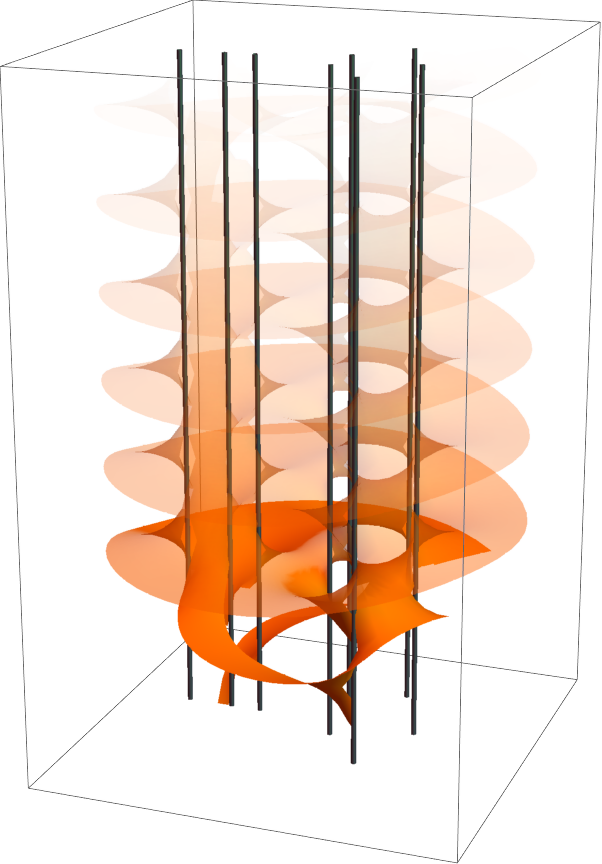 RiemannSurfacePlot3D | Wolfram Function Repository
