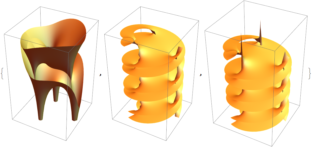 RiemannSurfacePlot3D | Wolfram Function Repository