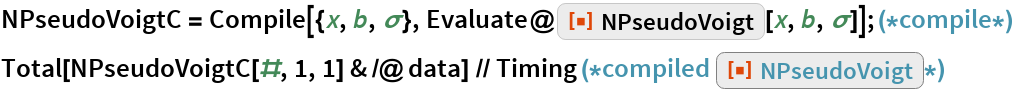 NPseudoVoigt | Wolfram Function Repository