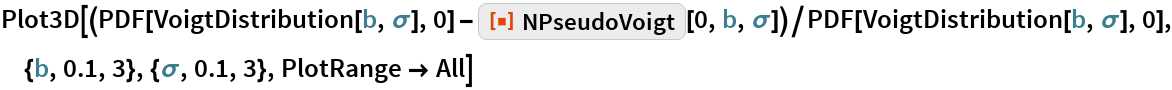 NPseudoVoigt | Wolfram Function Repository