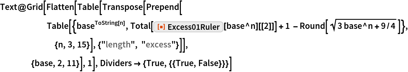 Excess01Ruler | Wolfram Function Repository