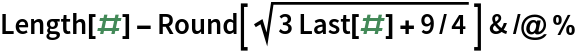 Excess01Ruler | Wolfram Function Repository