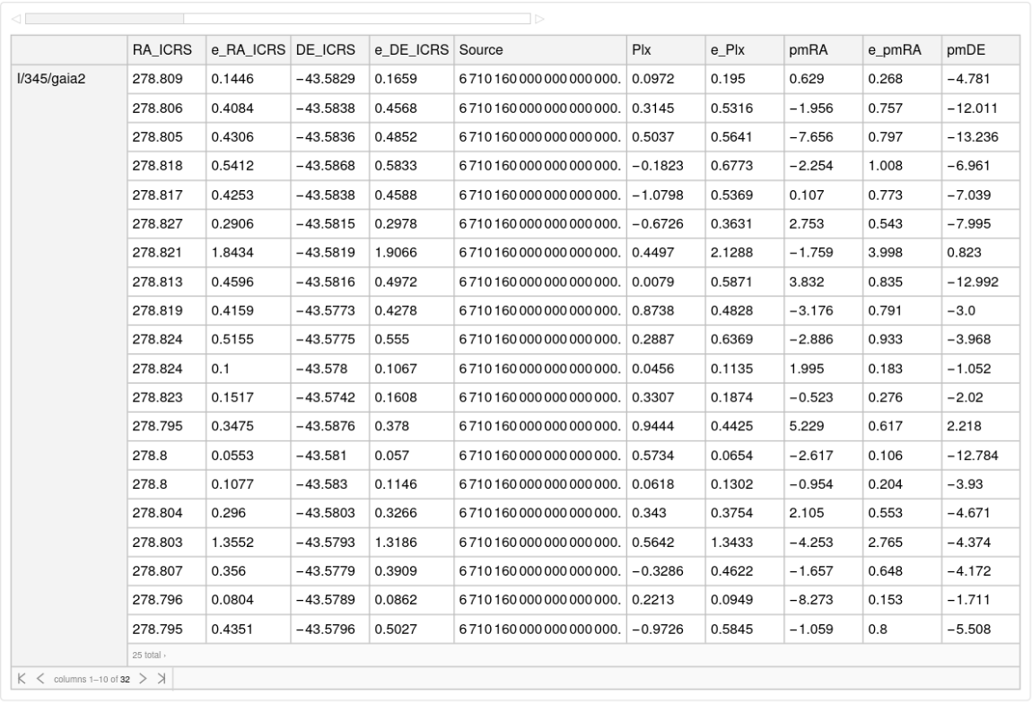 VizierCatalogData | Wolfram Function Repository