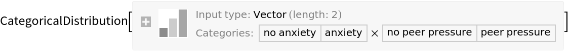NegativeCoordinateMarginalDistribution | Wolfram Function Repository