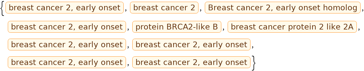 PhylogeneticTreePlot | Wolfram Function Repository