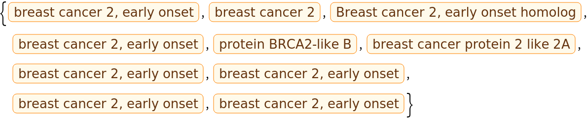 PhylogeneticTreePlot | Wolfram Function Repository