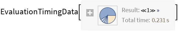 EvaluationTiming | Wolfram Function Repository