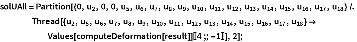 AntColonyOptimization | Wolfram Function Repository