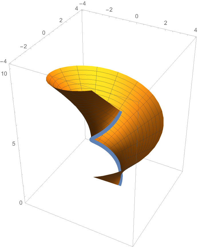 BinormalVector | Wolfram Function Repository