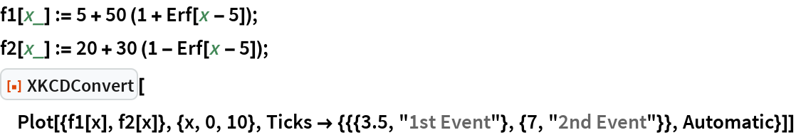 XKCDConvert | Wolfram Function Repository