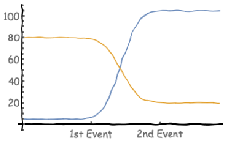 XKCDConvert | Wolfram Function Repository