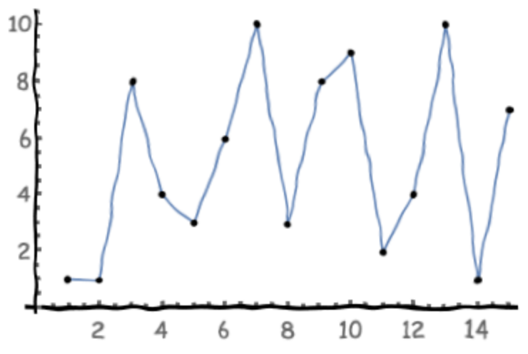 XKCDConvert | Wolfram Function Repository
