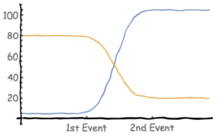 XKCDConvert | Wolfram Function Repository