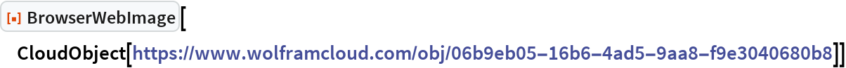 BrowserWebImage | Wolfram Function Repository