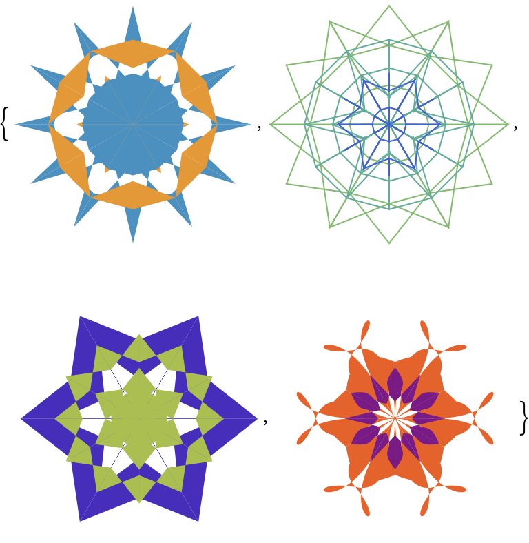 RandomMandala | Wolfram Function Repository