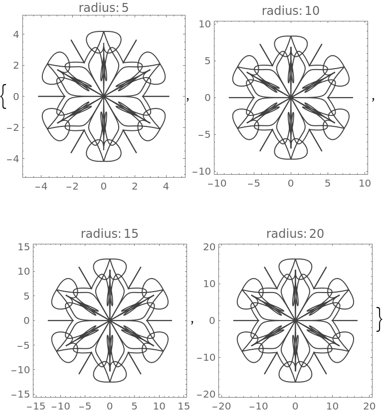 RandomMandala | Wolfram Function Repository