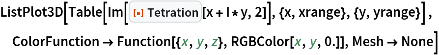 Tetration | Wolfram Function Repository