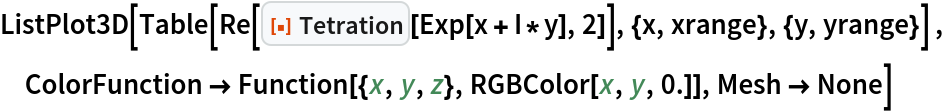 Tetration | Wolfram Function Repository