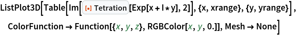 Tetration | Wolfram Function Repository