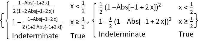 GainRescale | Wolfram Function Repository