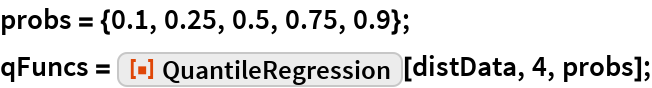 QuantileRegression | Wolfram Function Repository