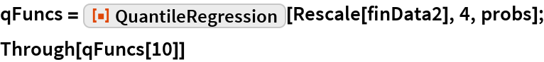 QuantileRegression | Wolfram Function Repository