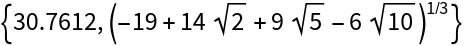 RadicalDenest | Wolfram Function Repository