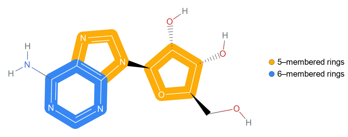 MoleculeRingPattern | Wolfram Function Repository