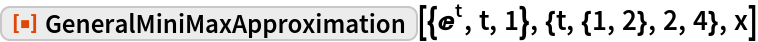 GeneralMiniMaxApproximation | Wolfram Function Repository