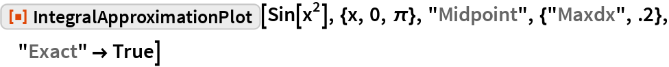 IntegralApproximationPlot | Wolfram Function Repository