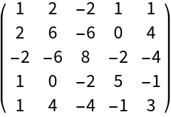RandomMatrix | Wolfram Function Repository