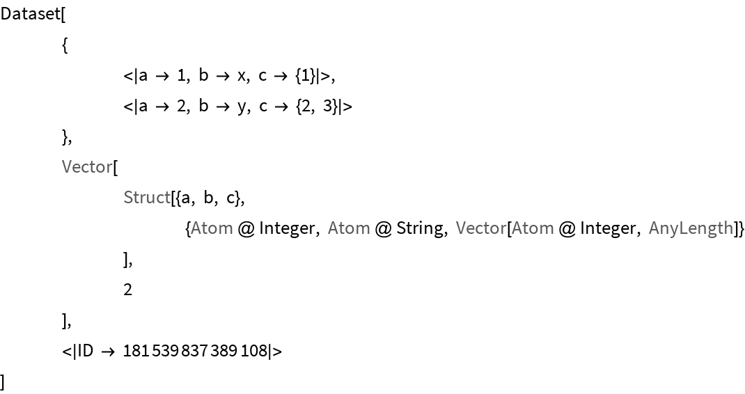 PrettyForm | Wolfram Function Repository