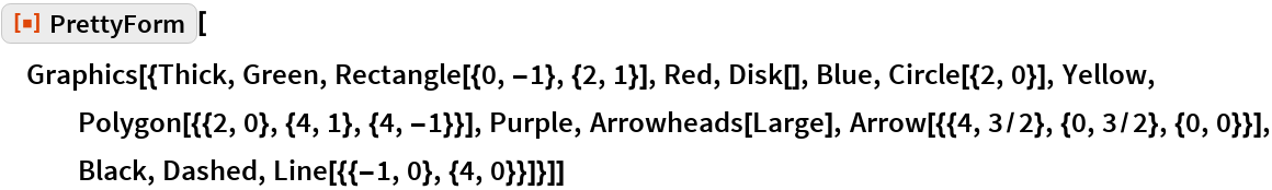PrettyForm | Wolfram Function Repository