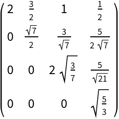 RationalCholeskyDecomposition | Wolfram Function Repository
