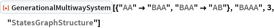 GenerationalMultiwaySystem | Wolfram Function Repository