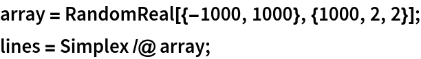 SimplexMeasure | Wolfram Function Repository