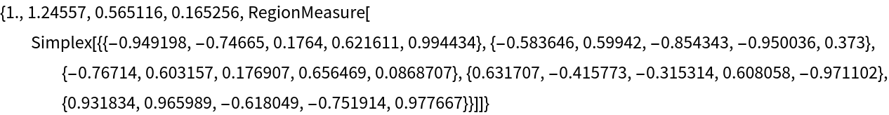 SimplexMeasure | Wolfram Function Repository