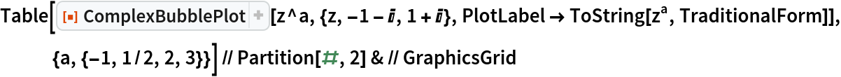 ComplexBubblePlot | Wolfram Function Repository