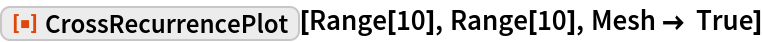 CrossRecurrencePlot | Wolfram Function Repository