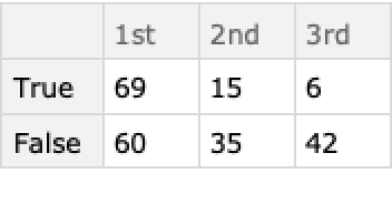 MapLevel | Wolfram Function Repository