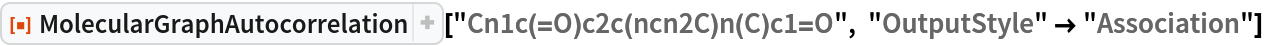 MolecularGraphAutocorrelation | Wolfram Function Repository