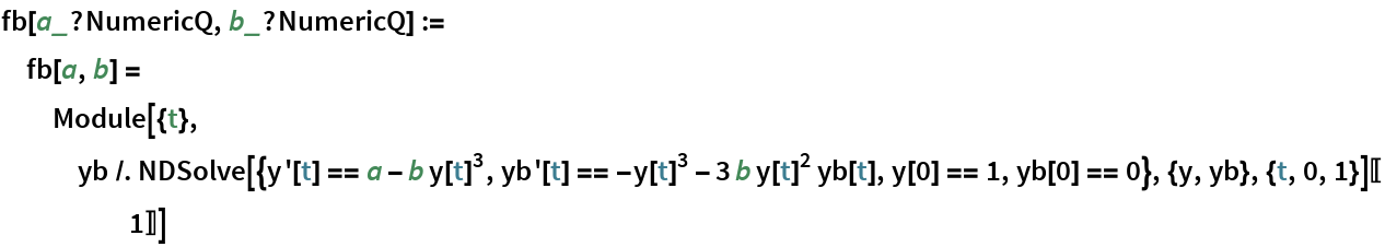 NDerivative | Wolfram Function Repository