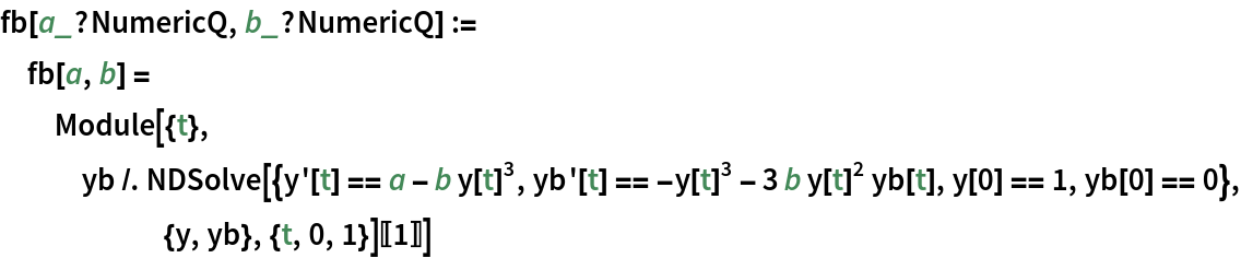 NDerivative | Wolfram Function Repository